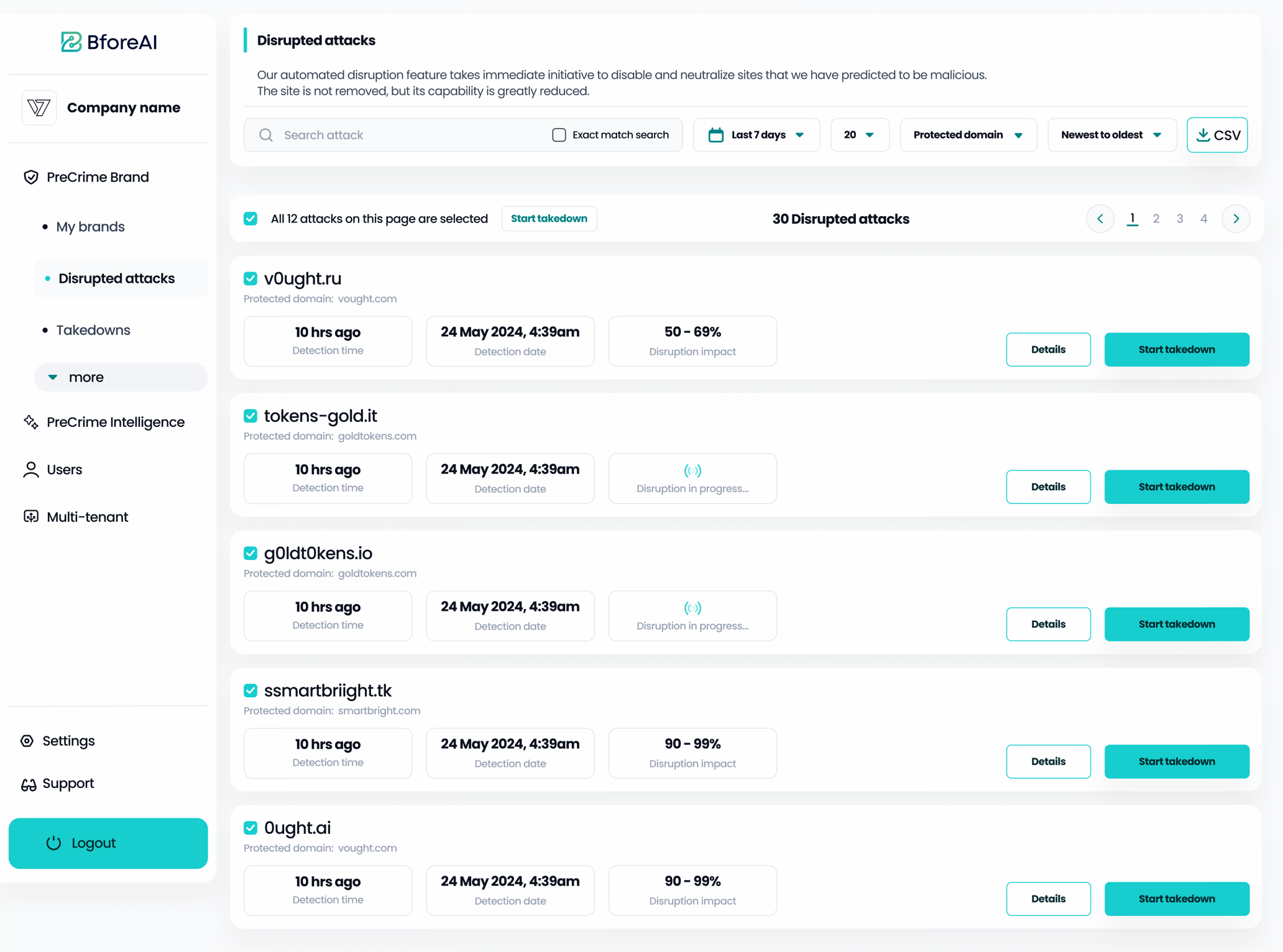3.2.0: Introducing Bulk Takedown requests for Disrupted Attacks