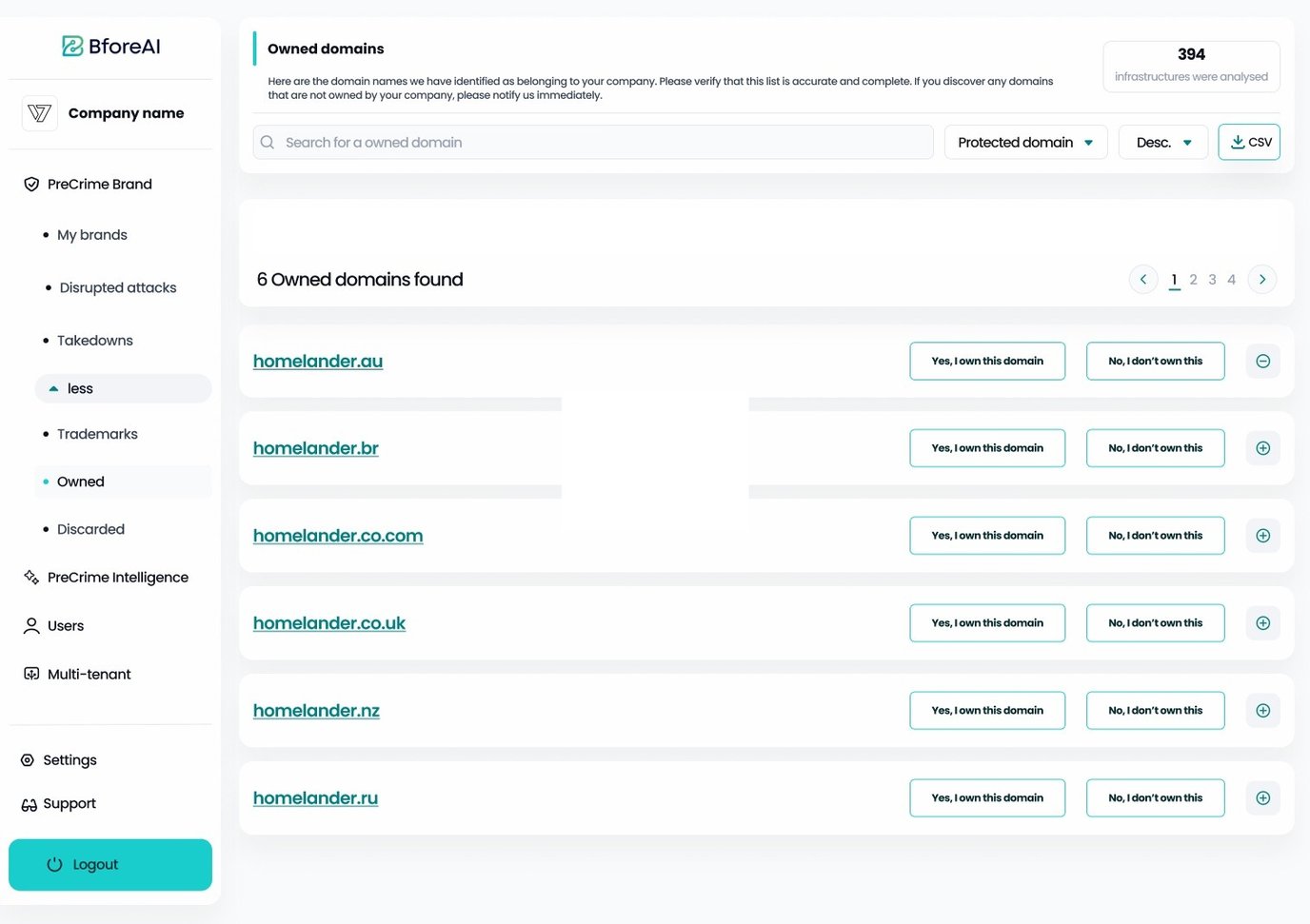 Owned domains page